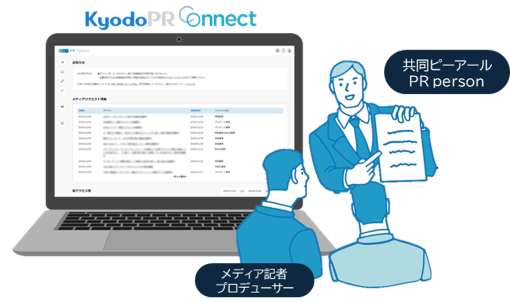 Kyodo PR connect | PR会社 | 共同ピーアール株式会社